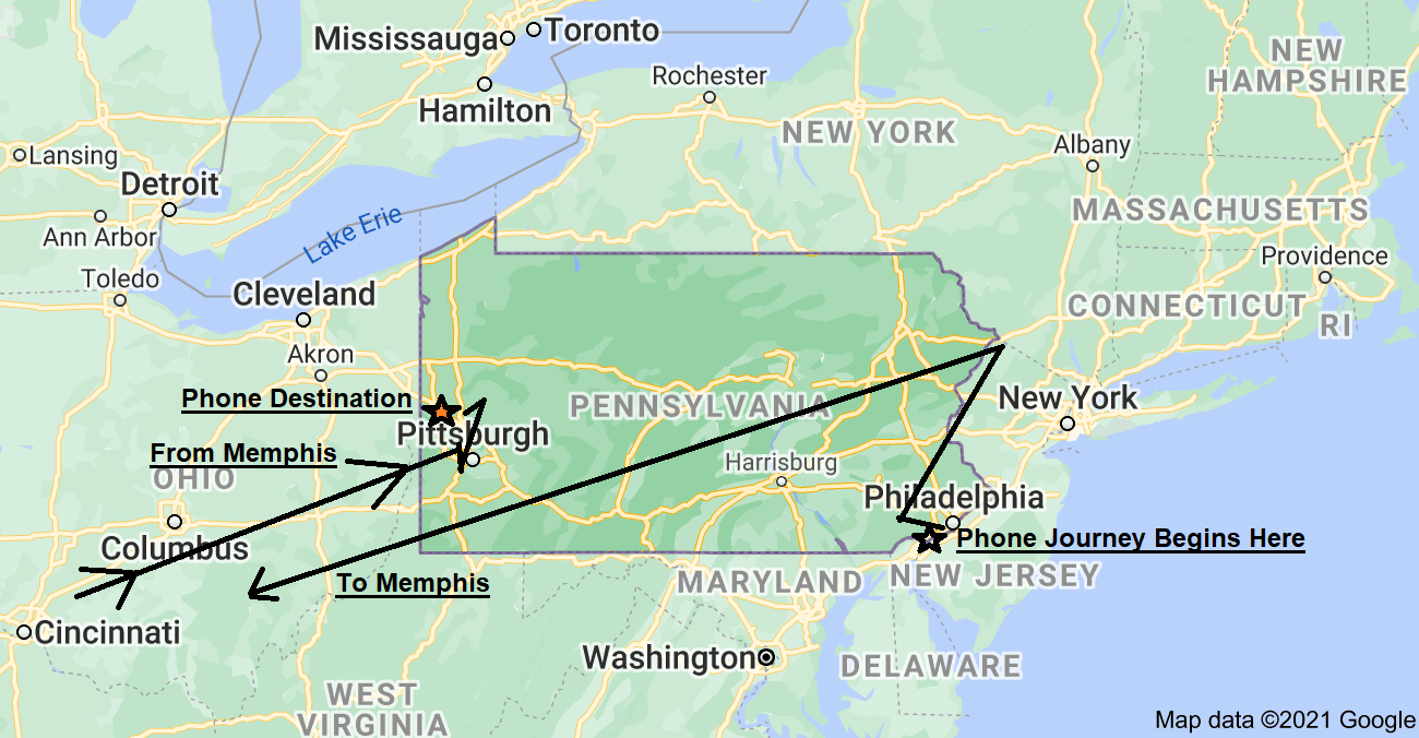 The Shortest Distance | The Real Reality Show Blog